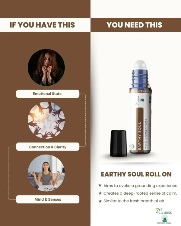 Earthy Soul Aromatherapy Roll On – Ground Your Senses with the Scent of ...
